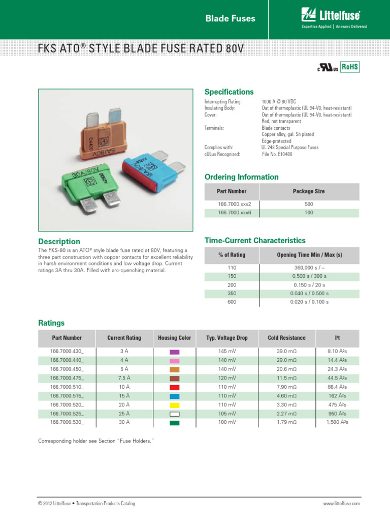 Littelfuse FKS ATO 80v Blade Fuses | PDF | Fuse (Electrical) | Building ...