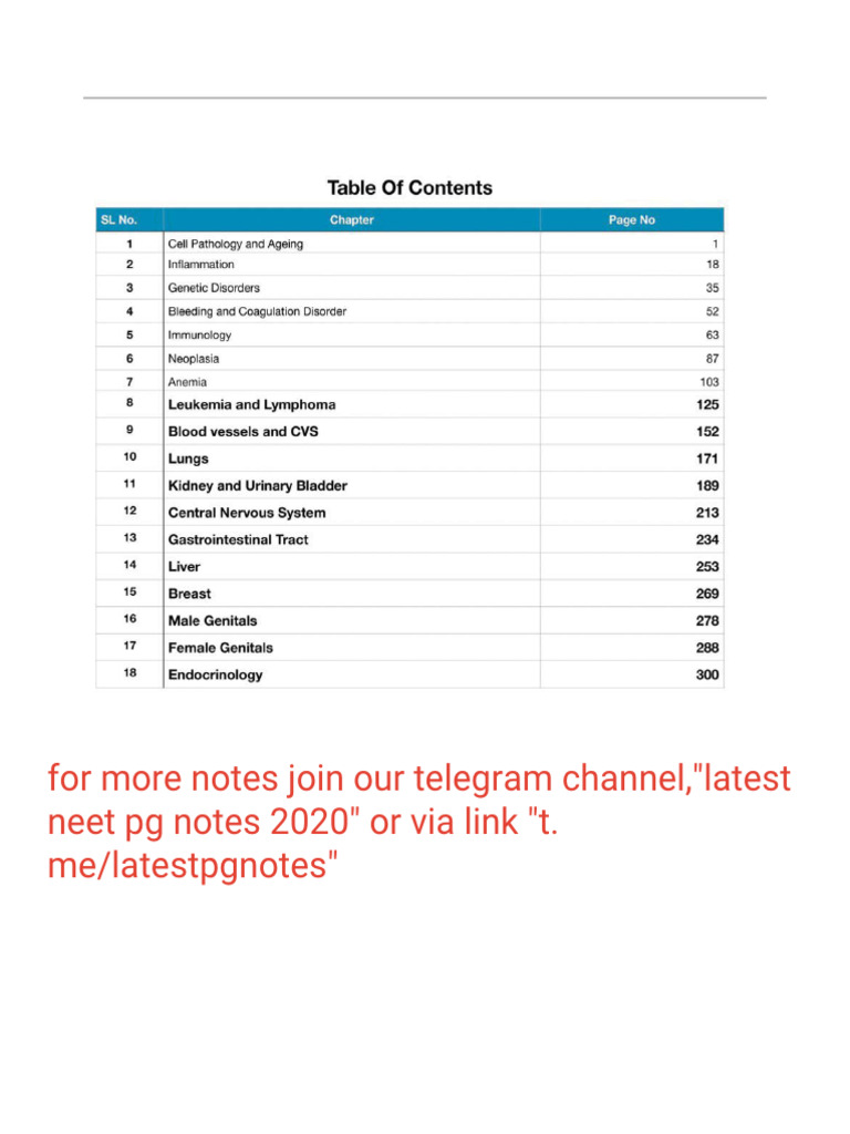 Devesh Mishra Pathology Pdf