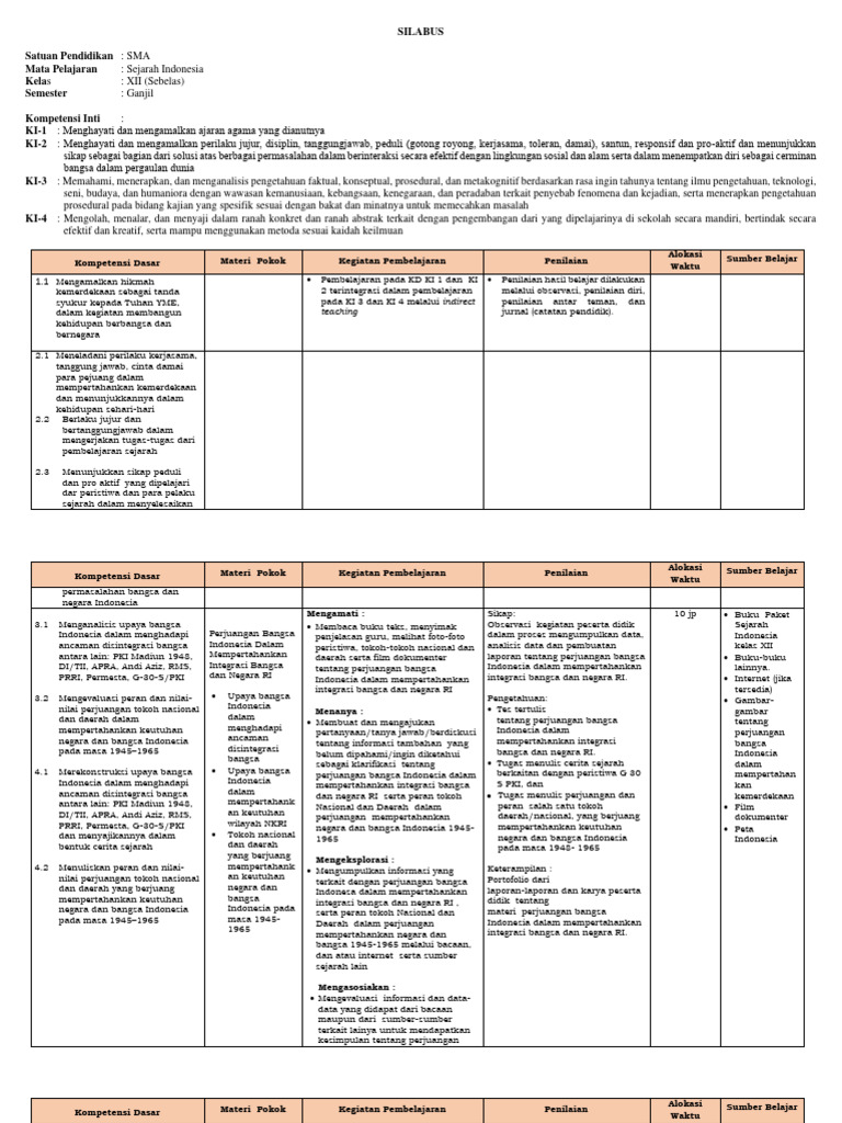Silabus Sejarah Indonesia Kelas 12 | PDF