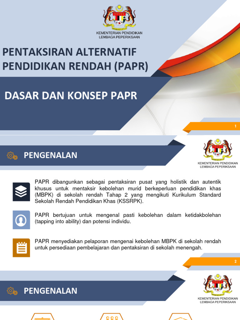 Slaid Dasar Dan Konsep PAPR | PDF