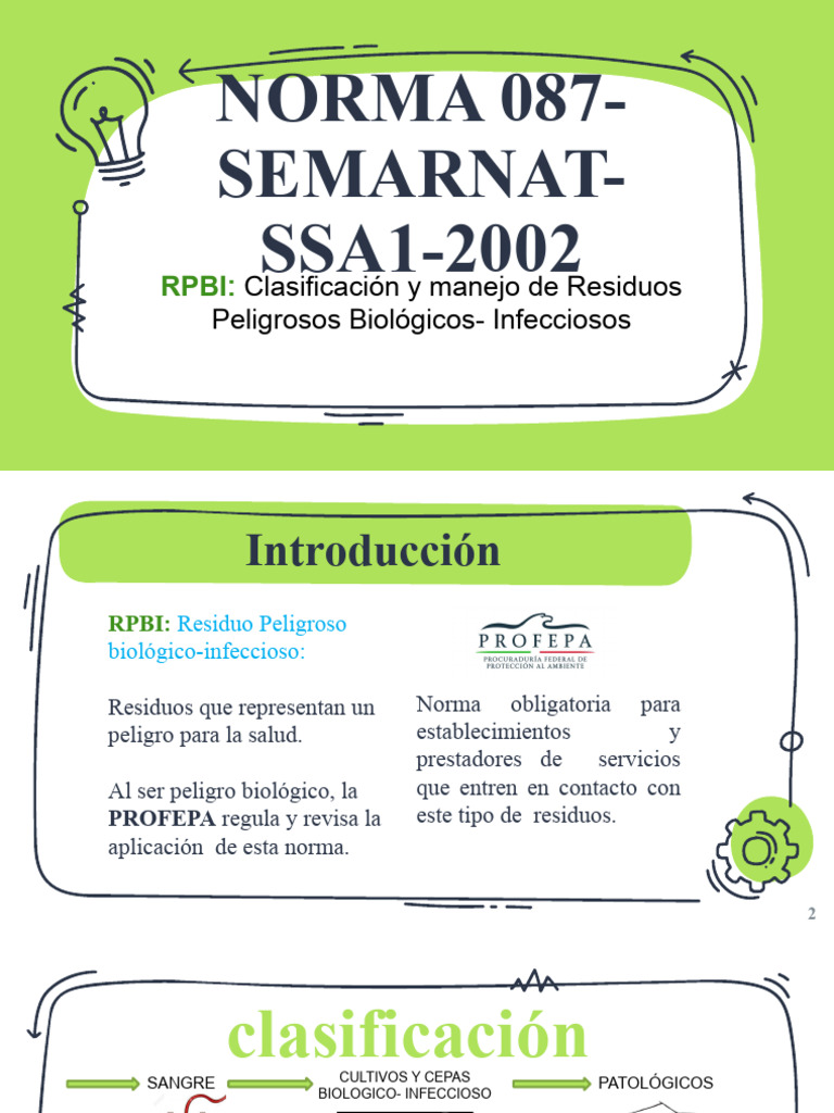 NORMA 087 (Autoguardado) | PDF | Residuos