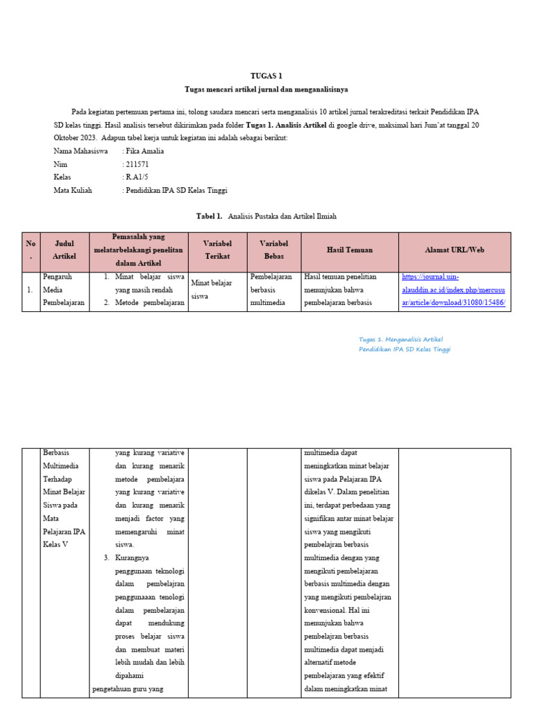 Fika Amalia - Tugas 1. Analisis Artikel - Pendidikan IPA SD Kelas Tinggil - Kelas R-A1-5 | PDF