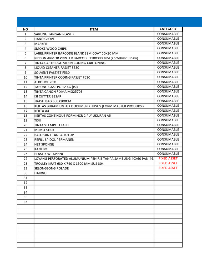 Update 311123 - Kebutuhan Dan Realisasi PR Produksi (Consumable & Fixed ...