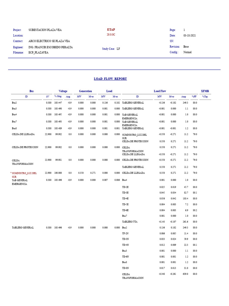 Untitled - LF1S - Load Flow Report | PDF