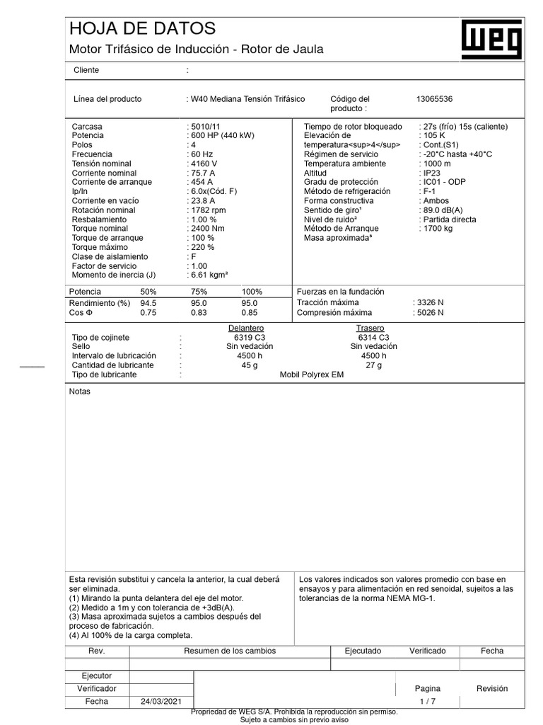 Hoja de Datos: Motor Trifásico de Inducción - Rotor de Jaula | PDF | Ingenieria Eléctrica ...