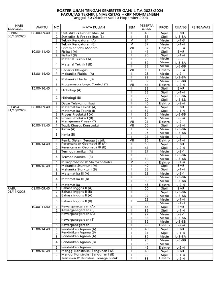 Roster Uts Ganjil T.A 2023-2024 | PDF