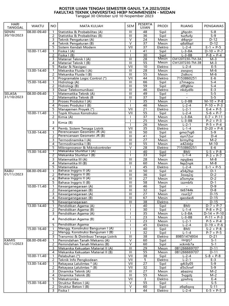 Roster Uts Ganjil T.A 2023-2024-1 | PDF