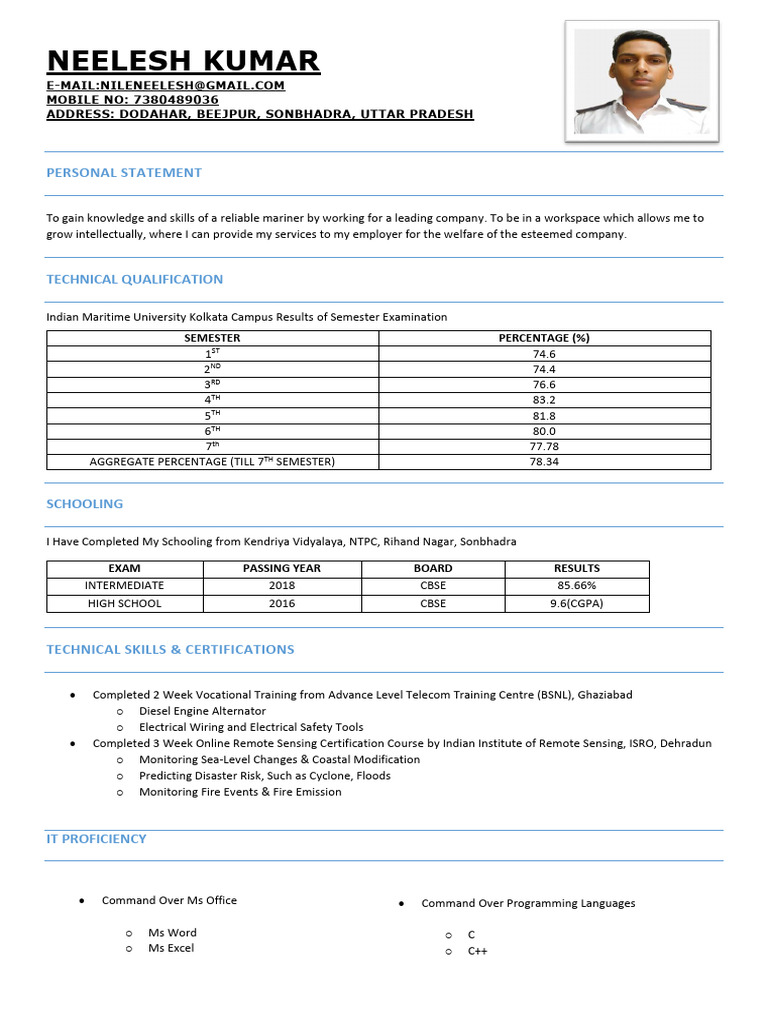 Neelesh Kumar - Tme | PDF
