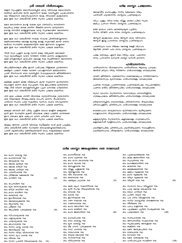 Ayyappa Stotras | PDF