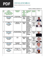 ASI Contact Directory and Leadership List | PDF