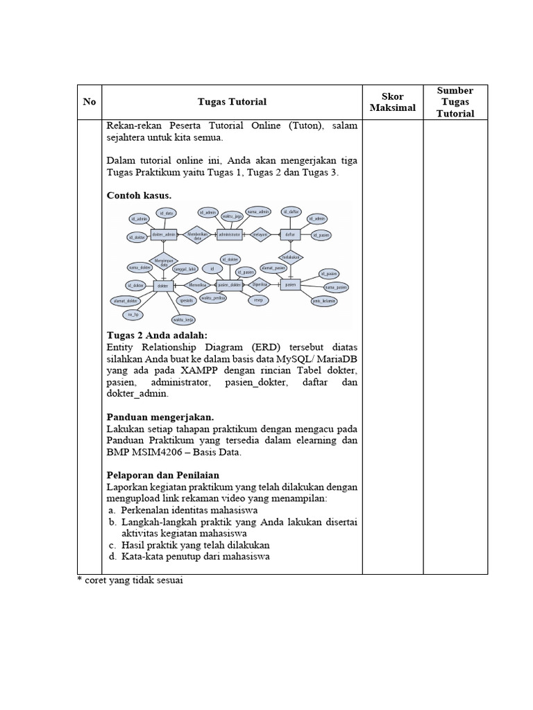AK08 - Tugas Praktikum - SQL Dan DML | PDF