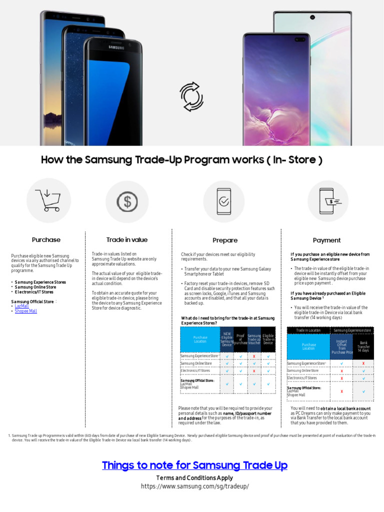 Trade Up Process Grading Conditions Sep | PDF | I Phone | Samsung ...
