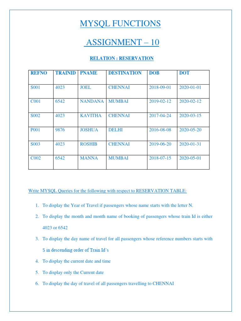 Date &time Fns With Table - 231018 - 181652 | PDF