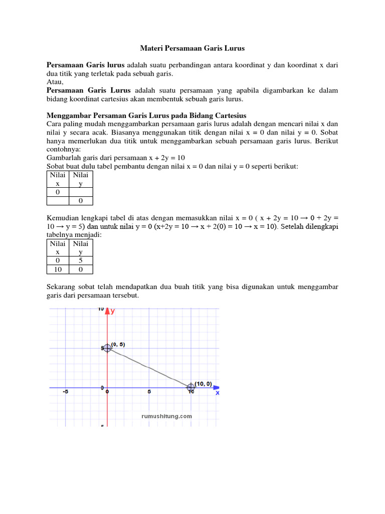 Materi Persamaan Garis Lurus | PDF