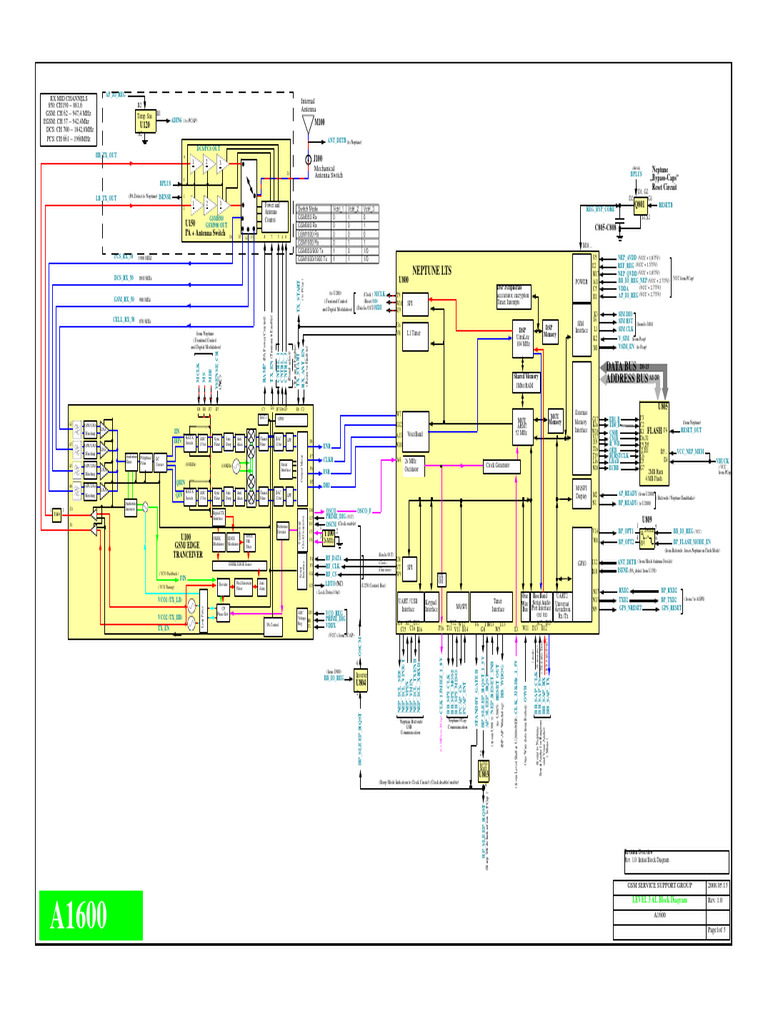 L3 Block Diagram A1600 C A3 V1 | PDF