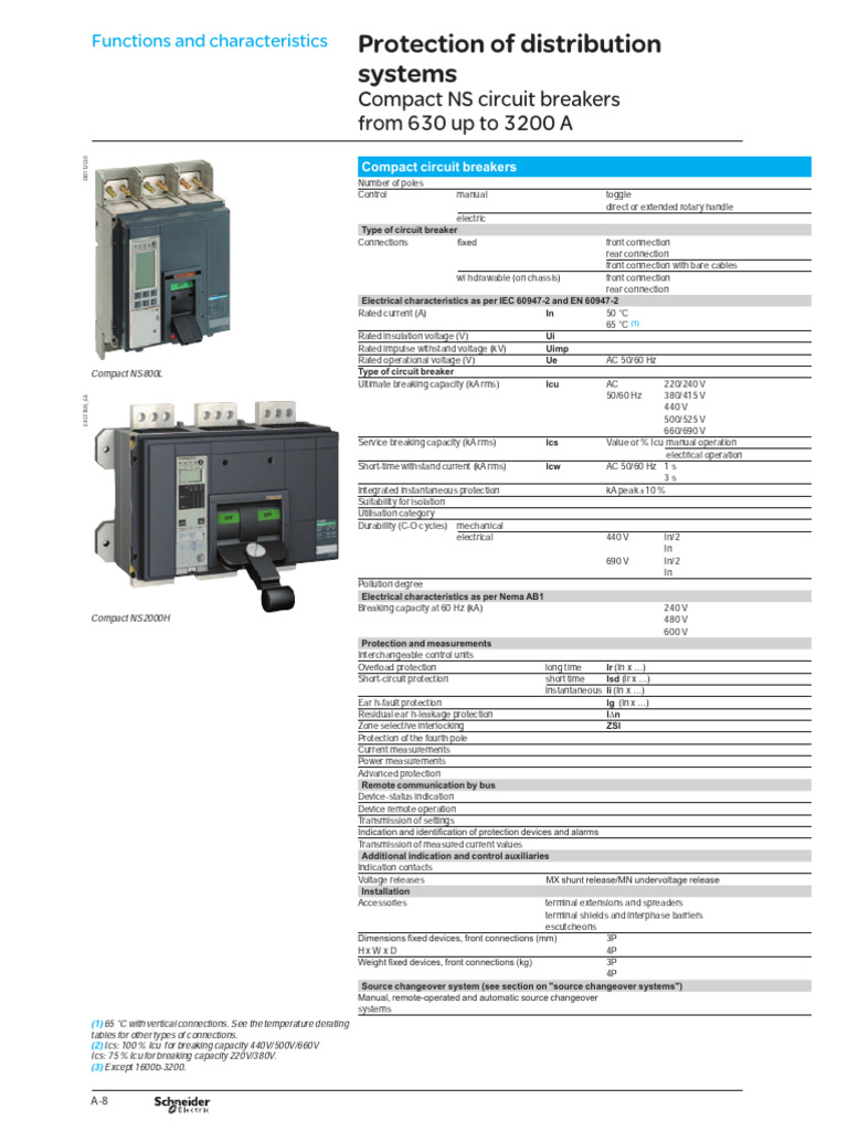 Industrial Circuit Breaker Guide | PDF