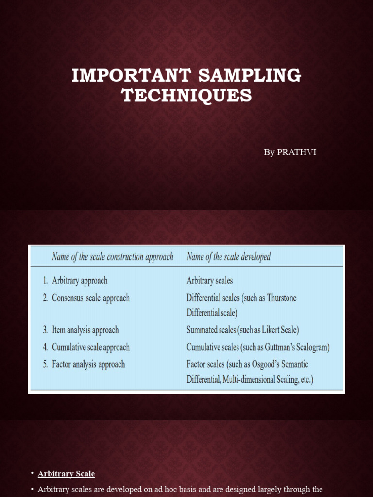 Important Sampling Techniques Prathvi | PDF