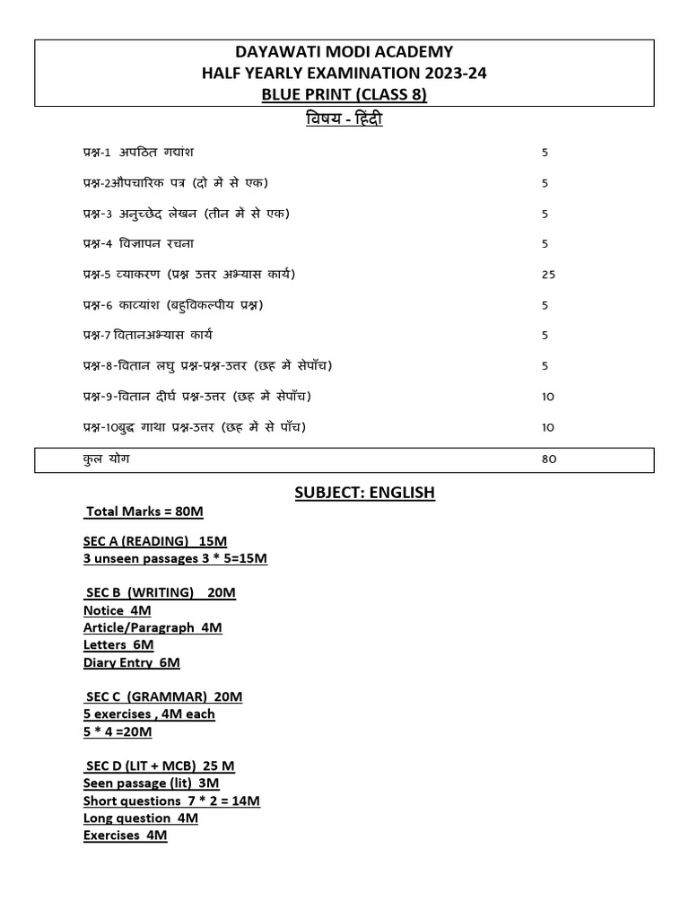 Blue Print Class 8 All Subjectshye 2023-24 | PDF