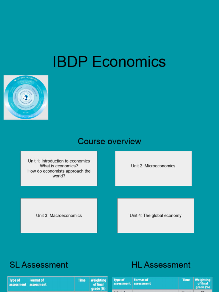 IBDP Economics Course Overview | PDF