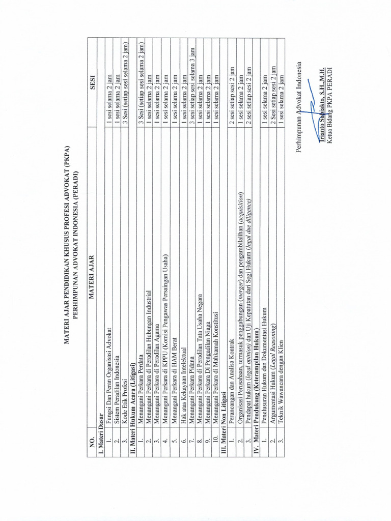 Materi Ajar PKPA DPN PERADI | PDF