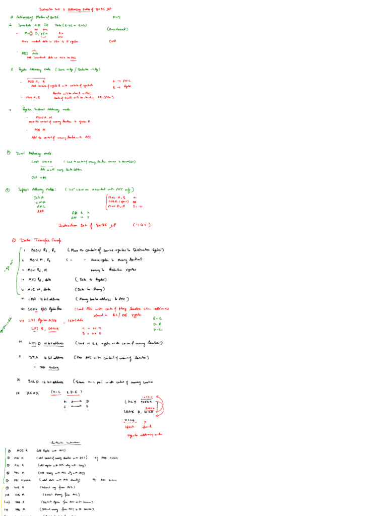 MPMC Unit 1 | PDF MPMC Unit 1 | PDF