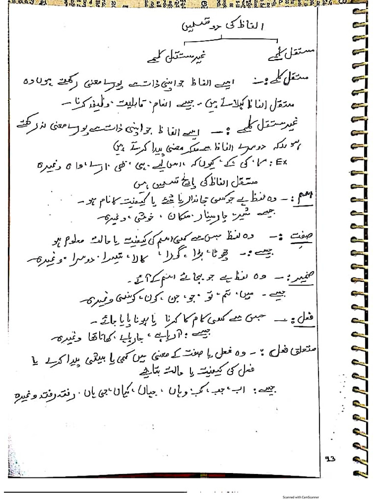 MPT - Urdu Grammar | PDF