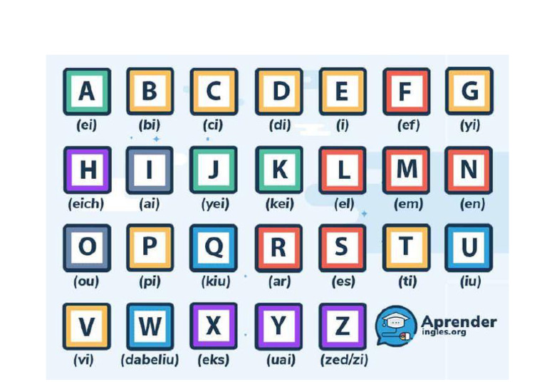 Alpabeth in English | PDF