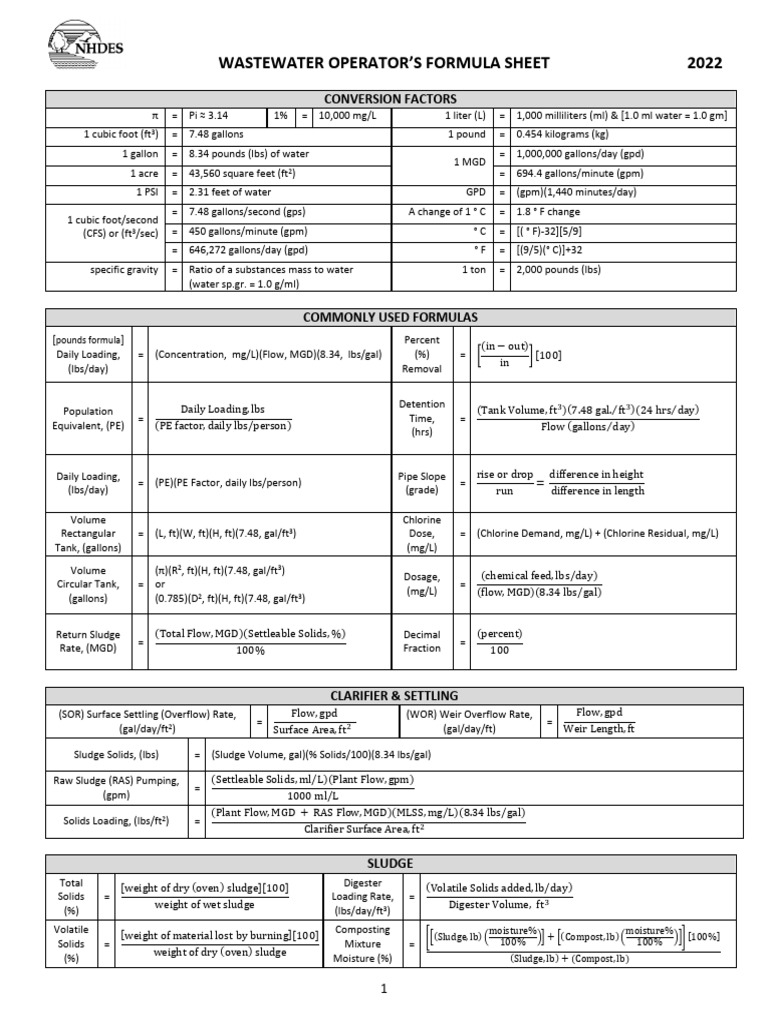 WW Math Formulas | PDF | Environmental Issues With Water | Water Pollution