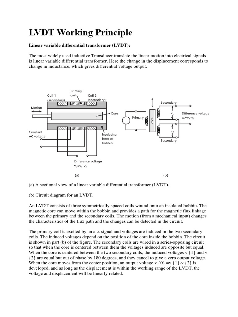 LVDT Working Principle | PDF
