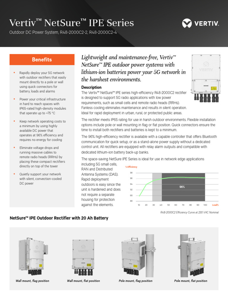 Netsure Ipe r48 2000c2 2 Data Sheet | PDF | Alternating Current | Rectifier