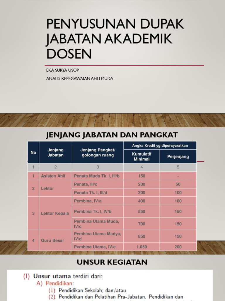 Penyusunan DUPAK Dosen AA 2023 | PDF