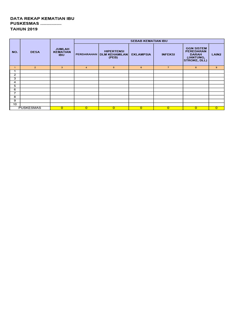 Form Lap Kesga 2020 FIX | PDF