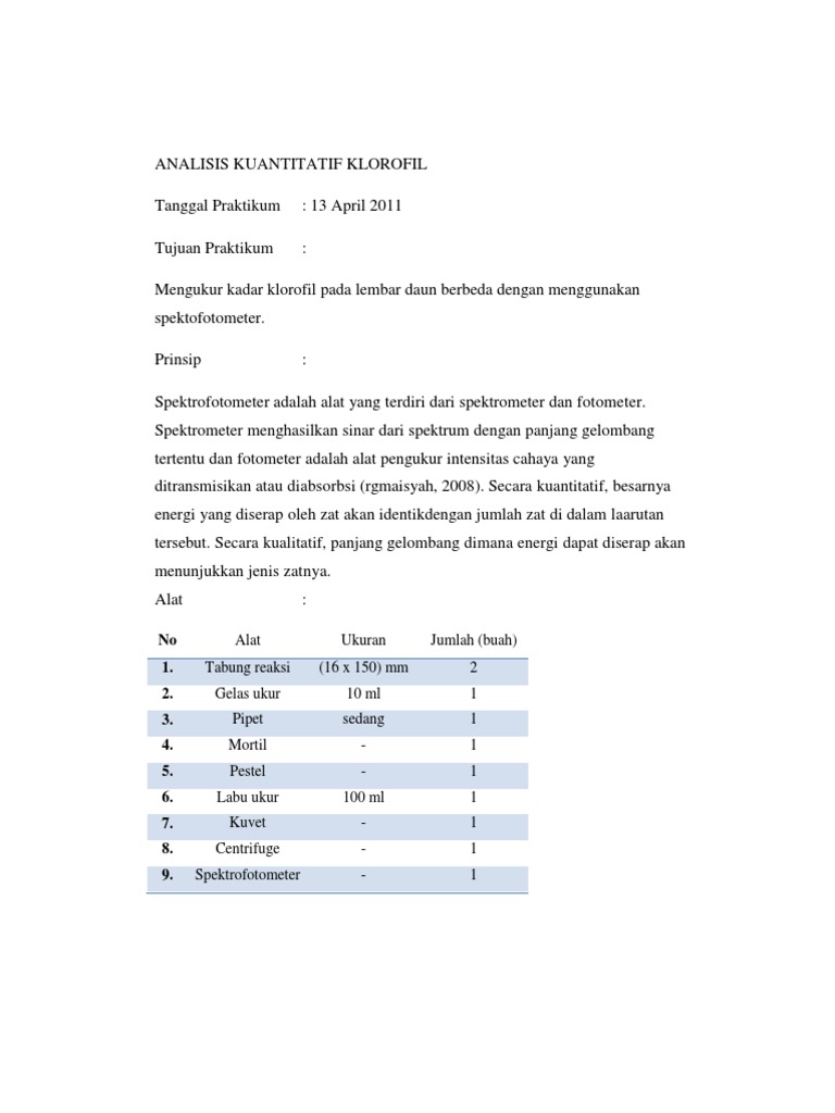 Analisis Kadar Klorofil Daun Menggunakan Spektrofotometer | PDF | Sains ...