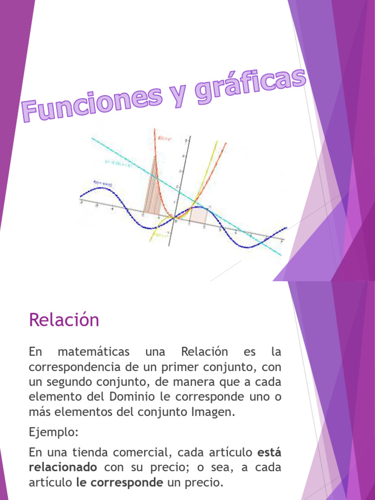 PowerPoint Funciones y Graficas | PDF | Función (Matemáticas) | Objetos matemáticos