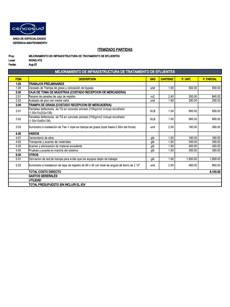 Item Part - TH02 | PDF | Material compuesto | Hormigón