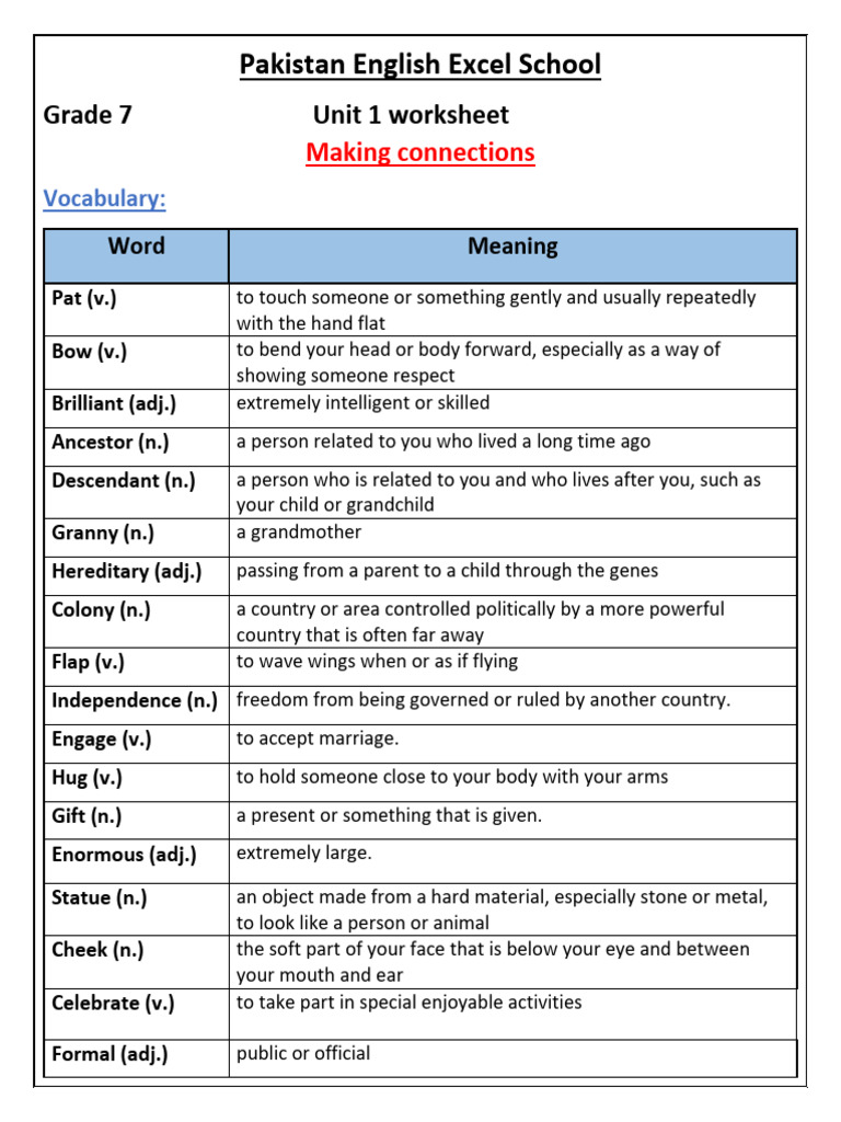 Unit 1 Worksheet Answers | PDF