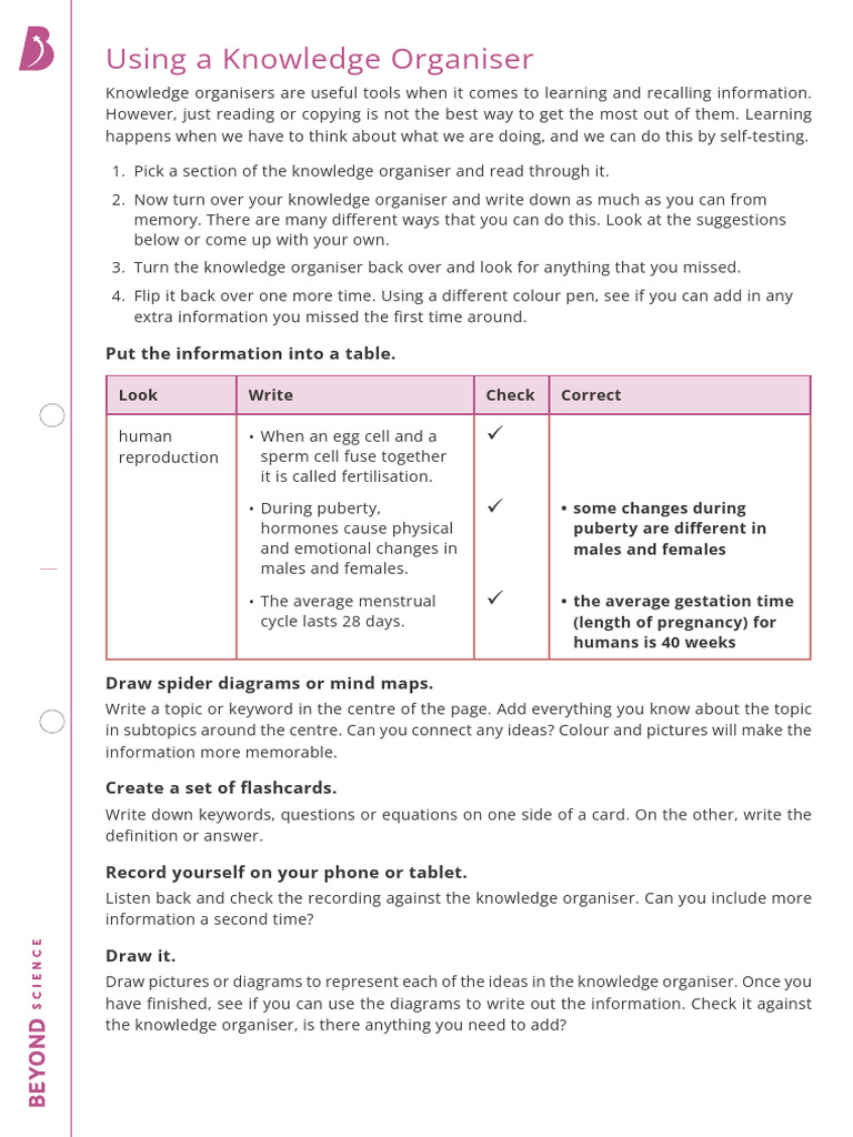 Using A Knowledge Organiser Student Guide | PDF