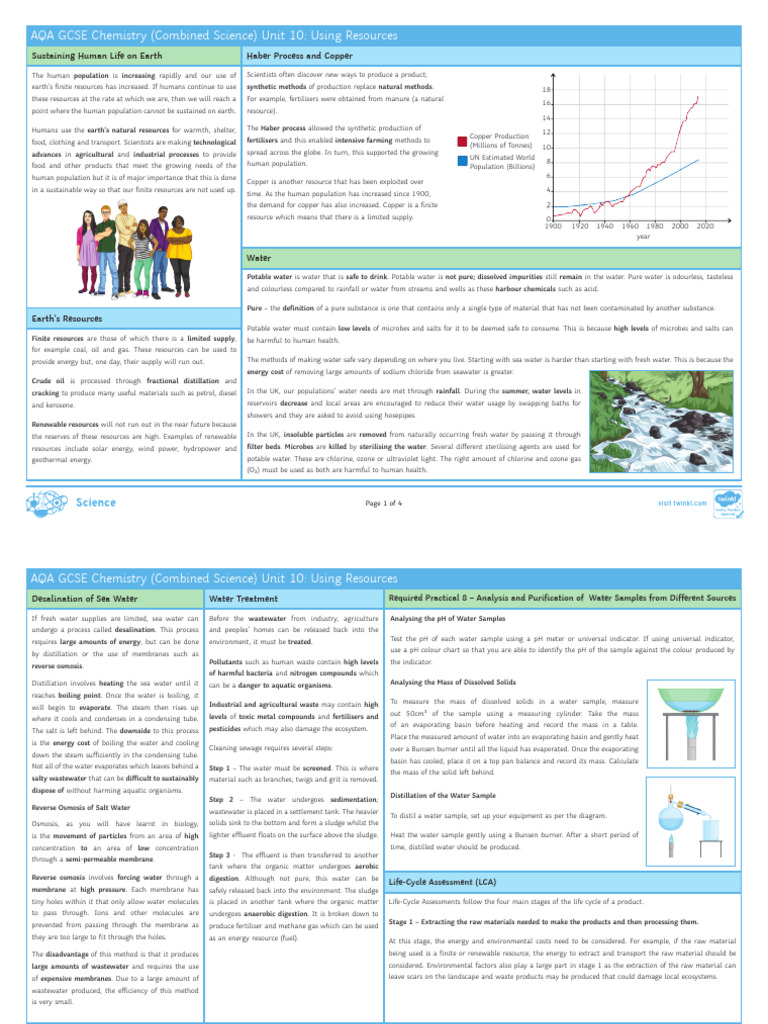 AQA GCSE Chemistry Combined U10 Using Resources Knowledge Organiser ...