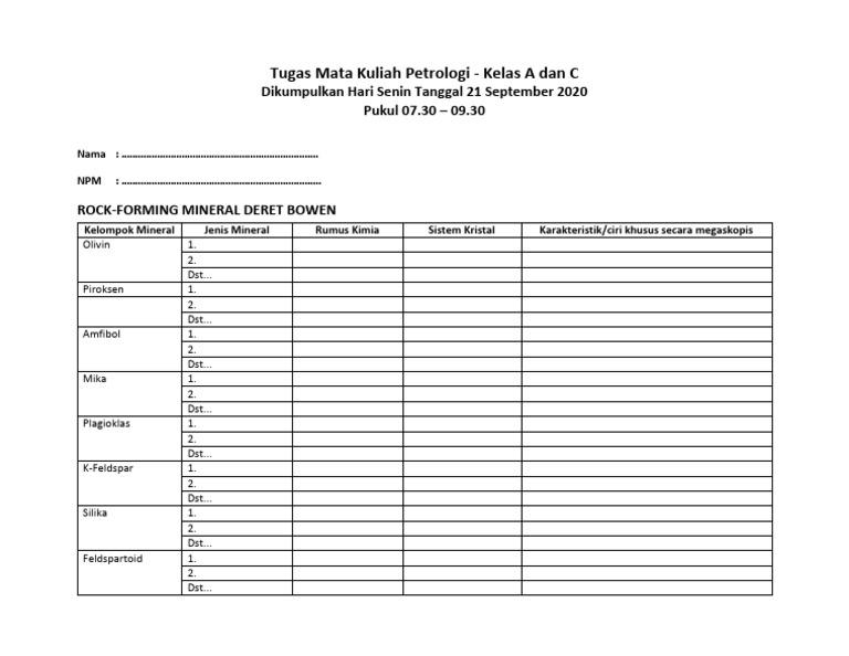 Tabel Rock Forming Mineral | PDF
