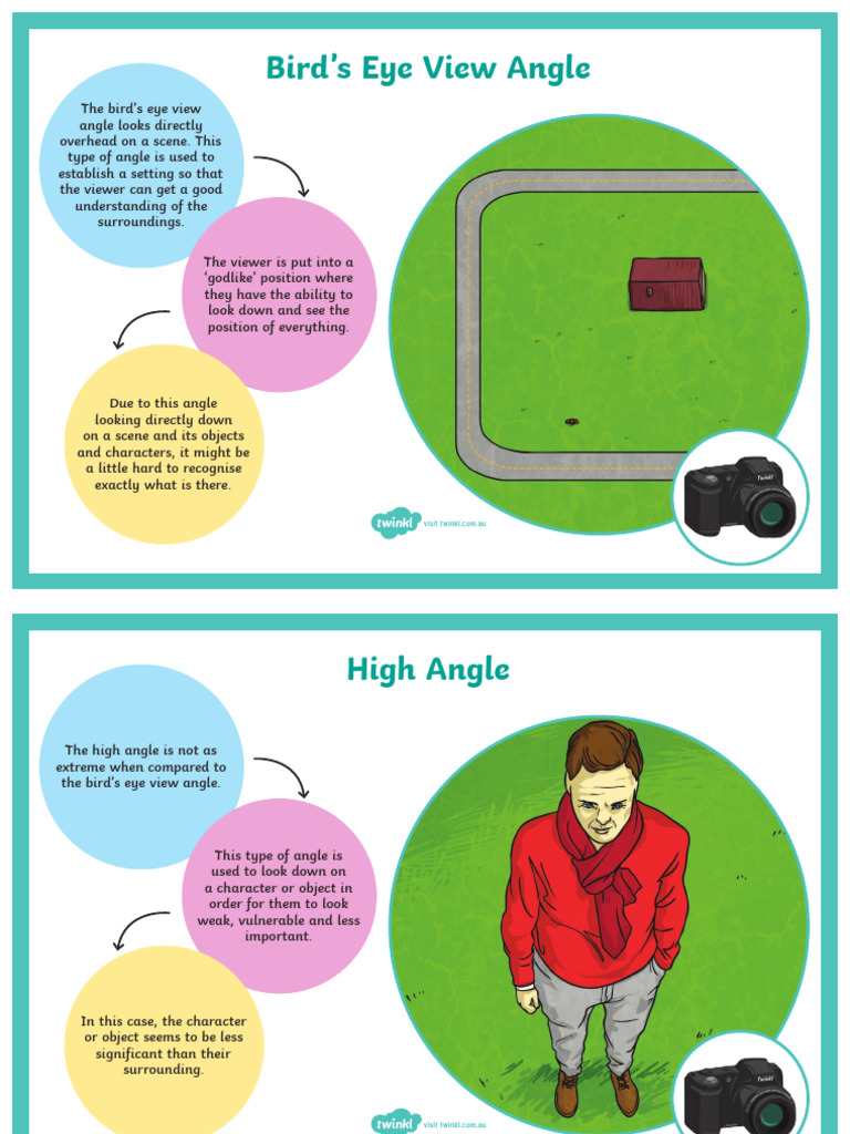 Camera Angles Explained | PDF