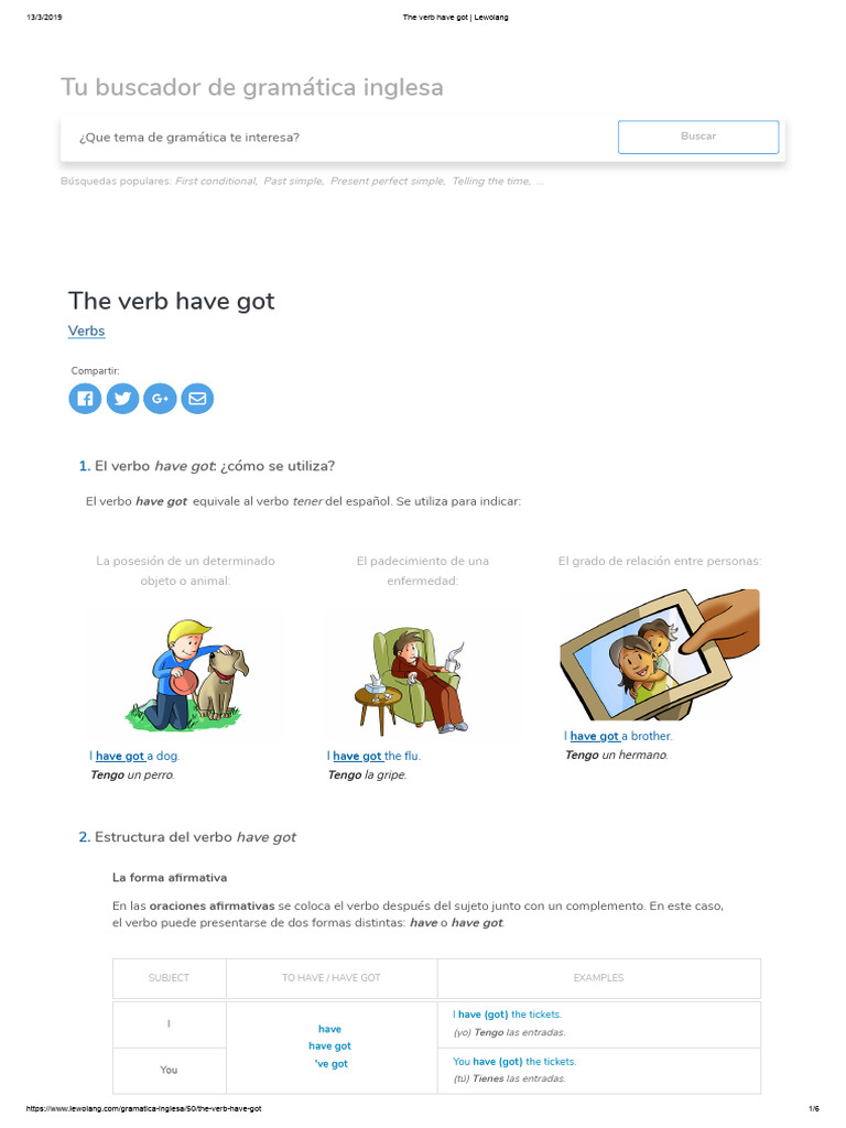 The Verb Have Got - Lewolang | PDF