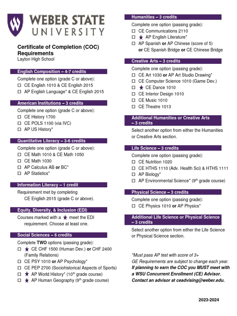 Coc Sample L Hs Courses | PDF | Advanced Placement | Science