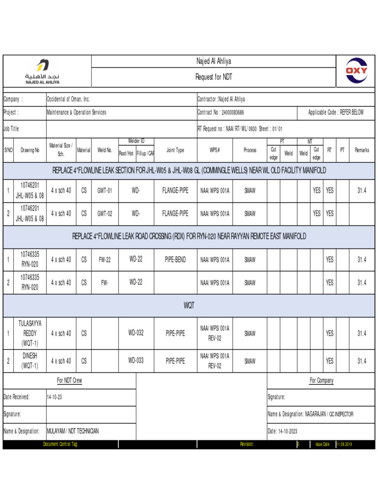 RT Request-932-14-10-2023 | PDF | Business Process | Procedural Knowledge
