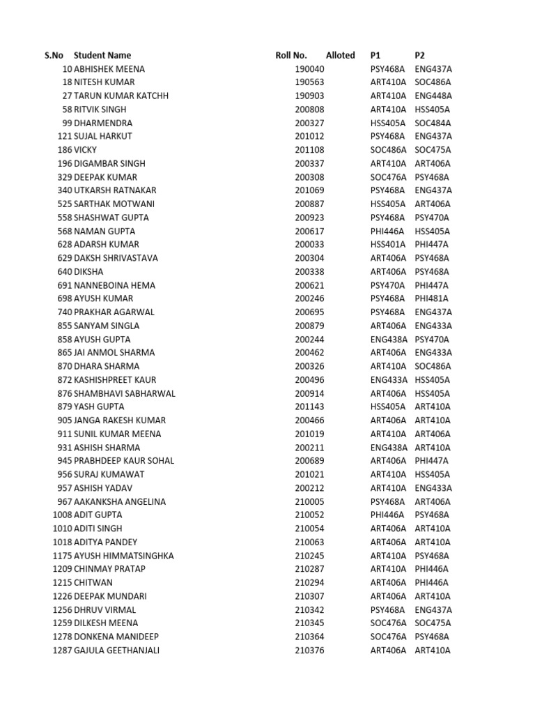 Hs2 Lottary Alloted Result160-80 | PDF