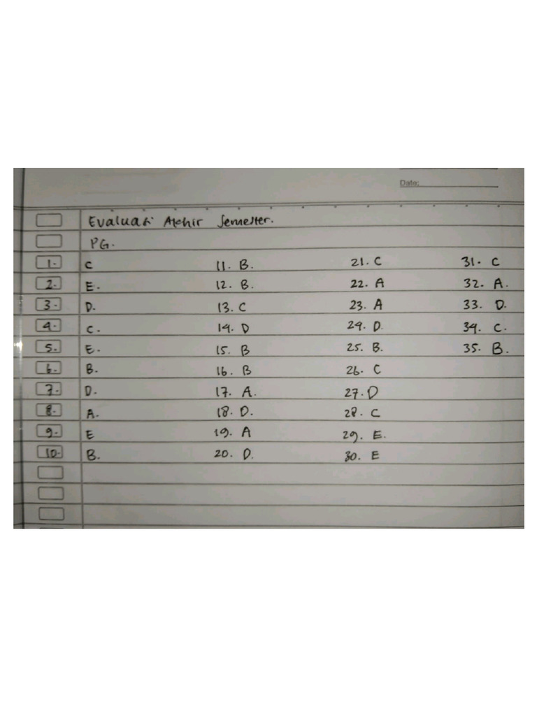 Pkwu Akhir Semester | PDF