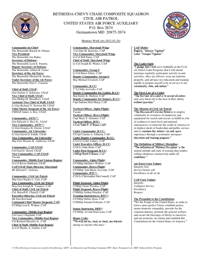 Squadron Memory Work | PDF | Civil Air Patrol | Military Organization