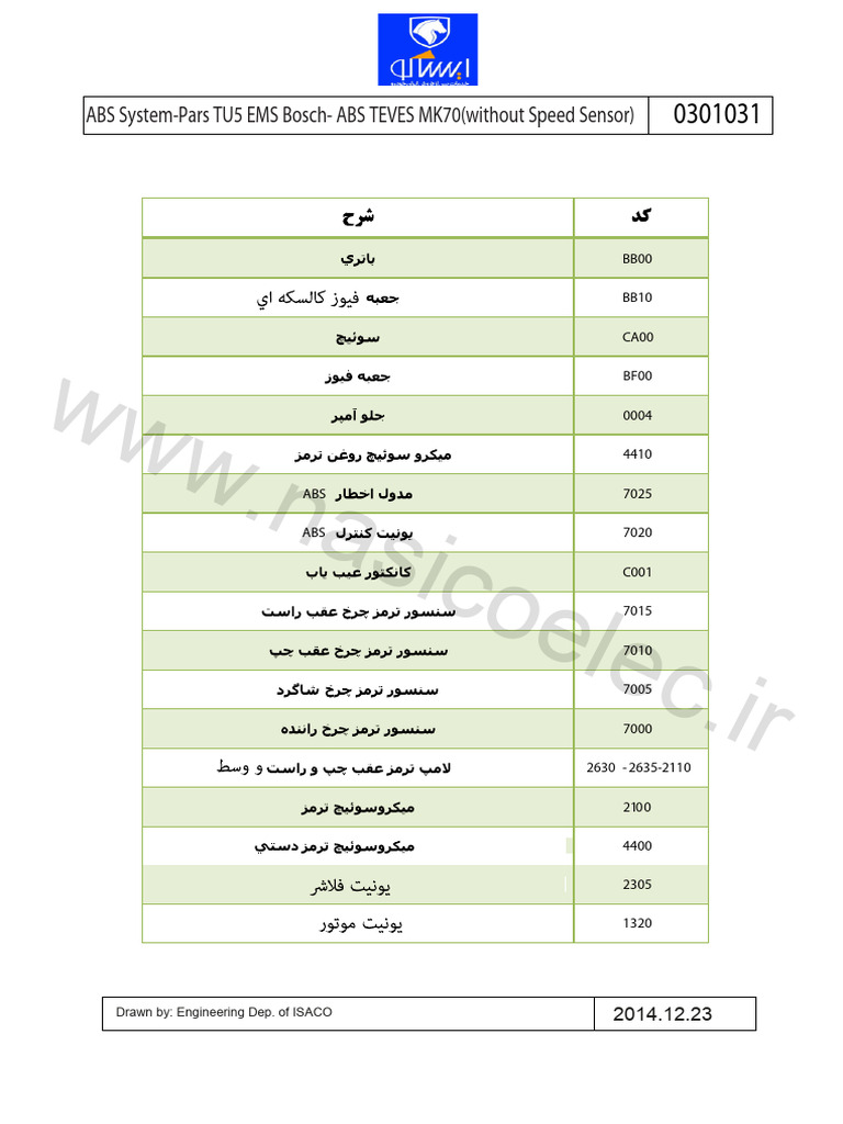 Abs Pars Tu5 Ems Bosch - Abs Teves Mk70without Speed Sensor | PDF