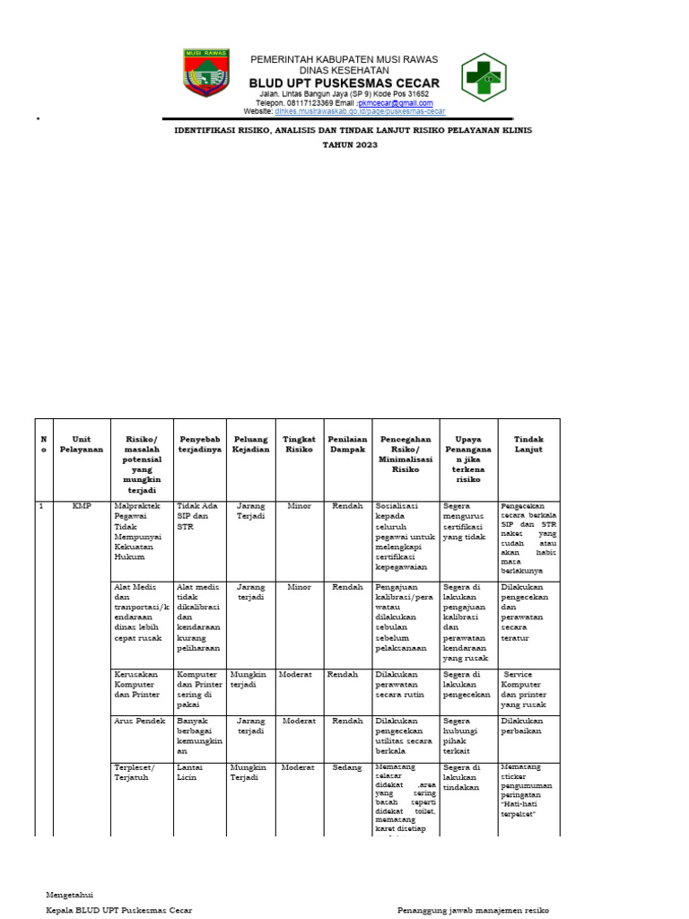 Bukti Identifikasi, Analisis Resiko | PDF