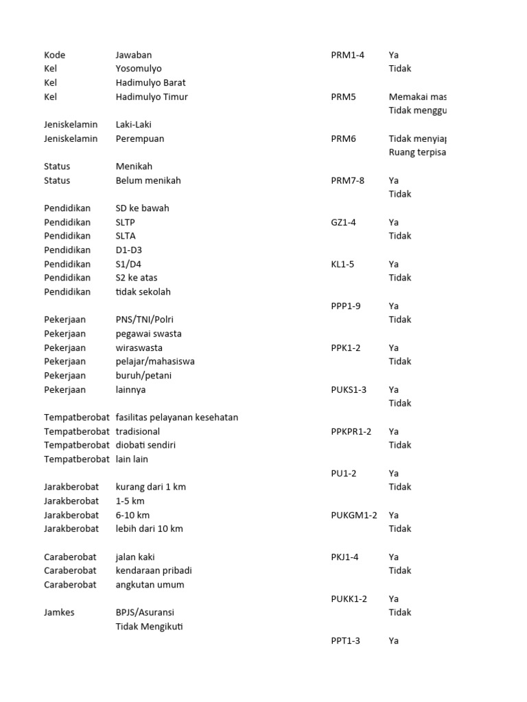 DATA ENTERY SMD HB 2020 Fix | PDF