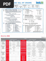 IADC Dull Bit Grading Overview | PDF | Drilling Rig | Civil Engineering